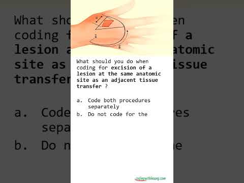2024 CPT GUIDELINES - ROTATIONAL FLAP
