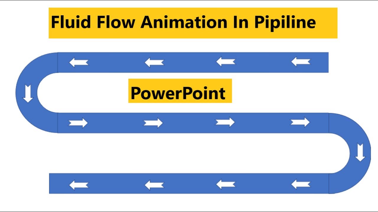 Fluid Flow Animation in Pipeline PowerPoint Tutorial