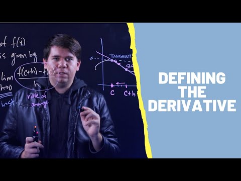 Lit Calculus 17: Limit Definition of Derivative