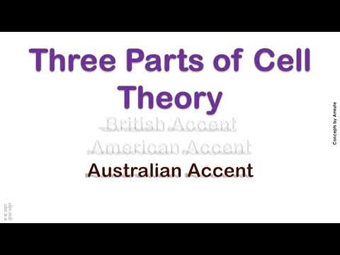 Three Parts of Cell Theory How to Pronounce Three Parts of Cell Theory in American Accent ?