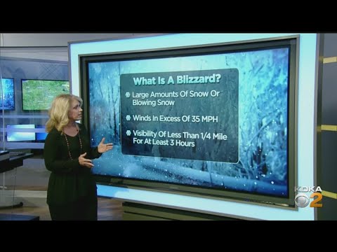 What Is A Blizzard?