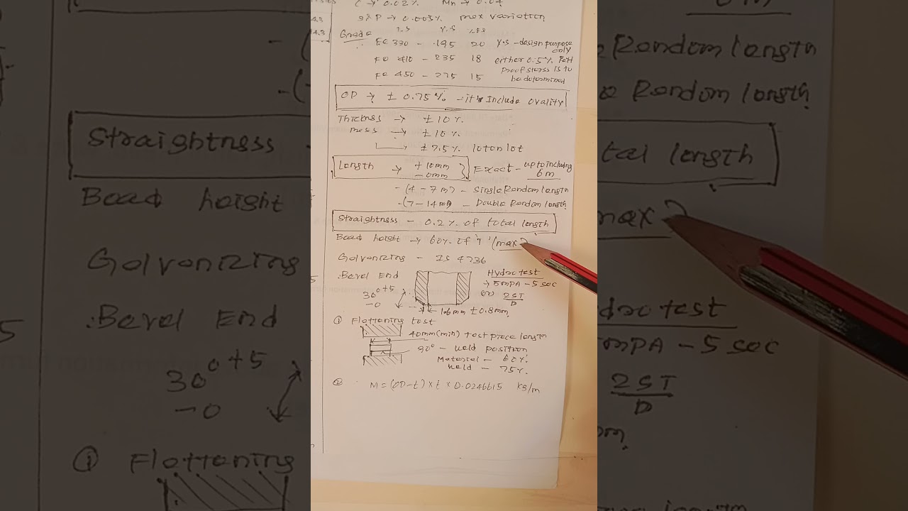 IS 3589:2001/ERW PIPES AND TUBES/SCHEWAGE WATER TRANSPORT APPICATION/BASIC RRQUIREMENTS