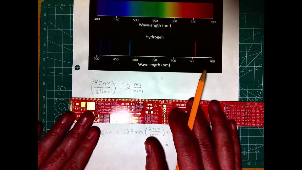 Atomic Emission - Virtual Class