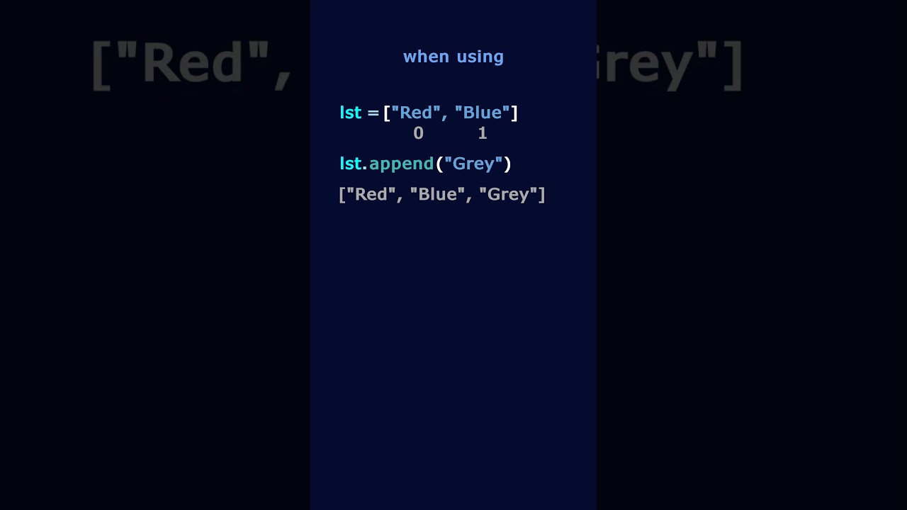 Python Shorts: ​​Change Python List Items