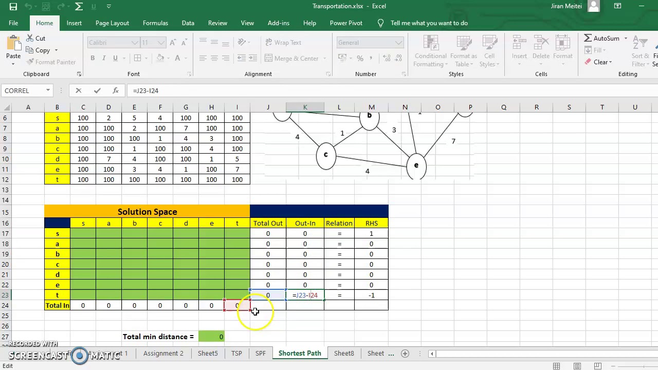 Shortest Path Problem: Formulation & Solution Using Solver