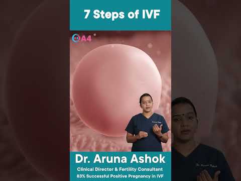 7 steps of IVF(In Vitro Fertilization) Process in tamil | How does IVF Treatment works | IVF Tamil