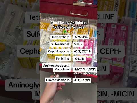 Antibiotics Must-Know Suffixes & Prefixes #RN #BSN #pharmacology