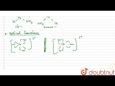 List various types of isomerism possible for coordination compounds, giving an example of each.