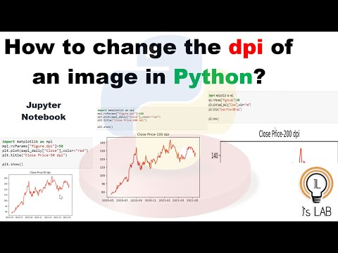 Change the DPI of image in Python easily | Jupyter Notebook dpi change | #dpi #python #modifyDPI