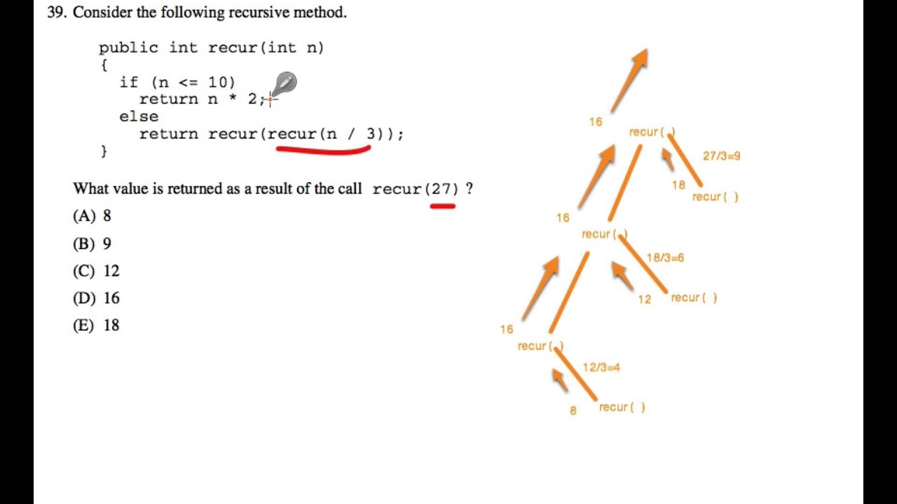 Tracing Recursive Calls