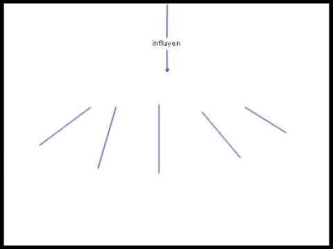 mapa conceptual 2009