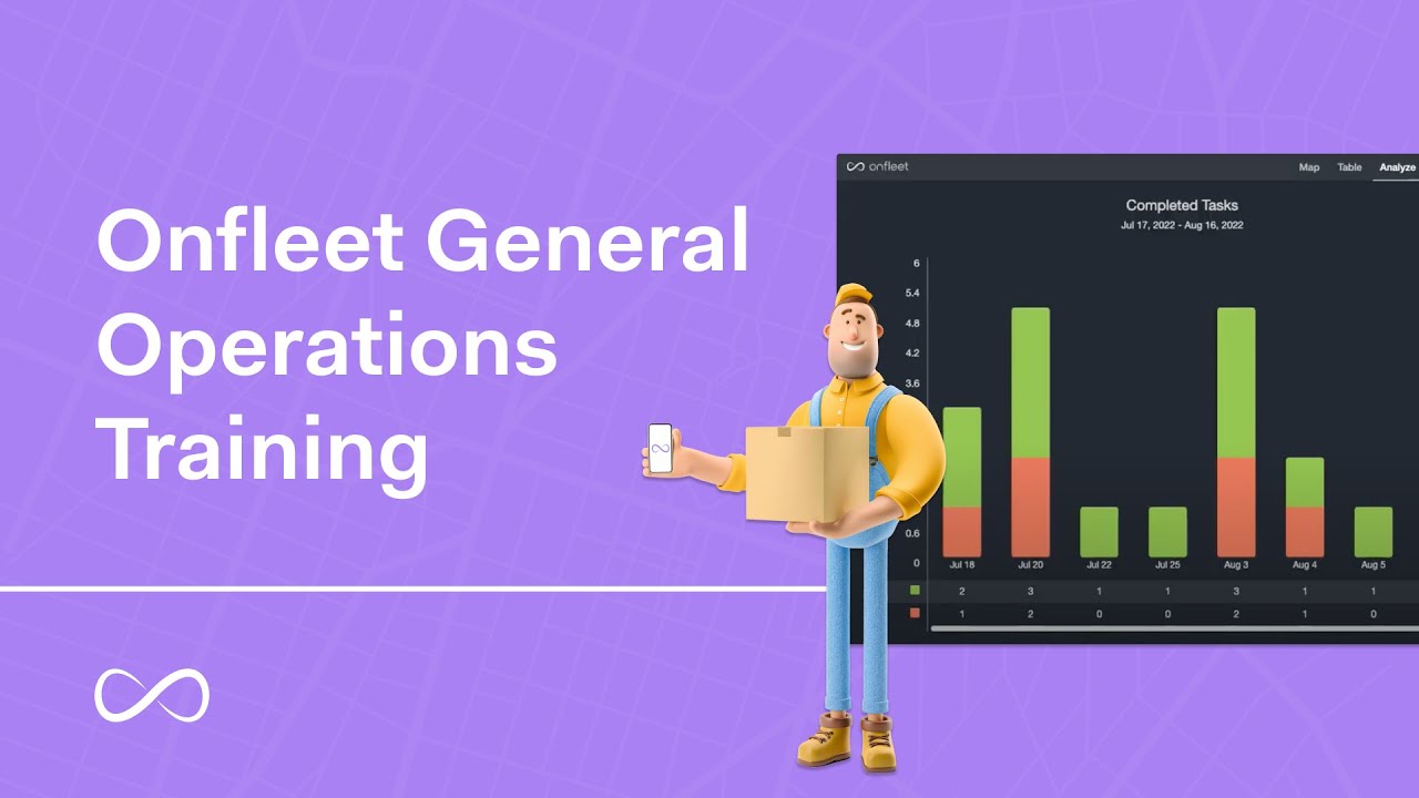 Onfleet General Operations Training