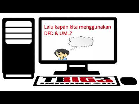 1 Menit bersama DFD dan UML