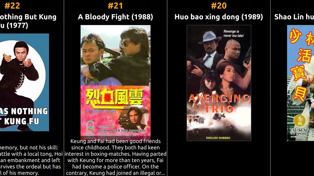 Chia-Hui Liu - Best movies