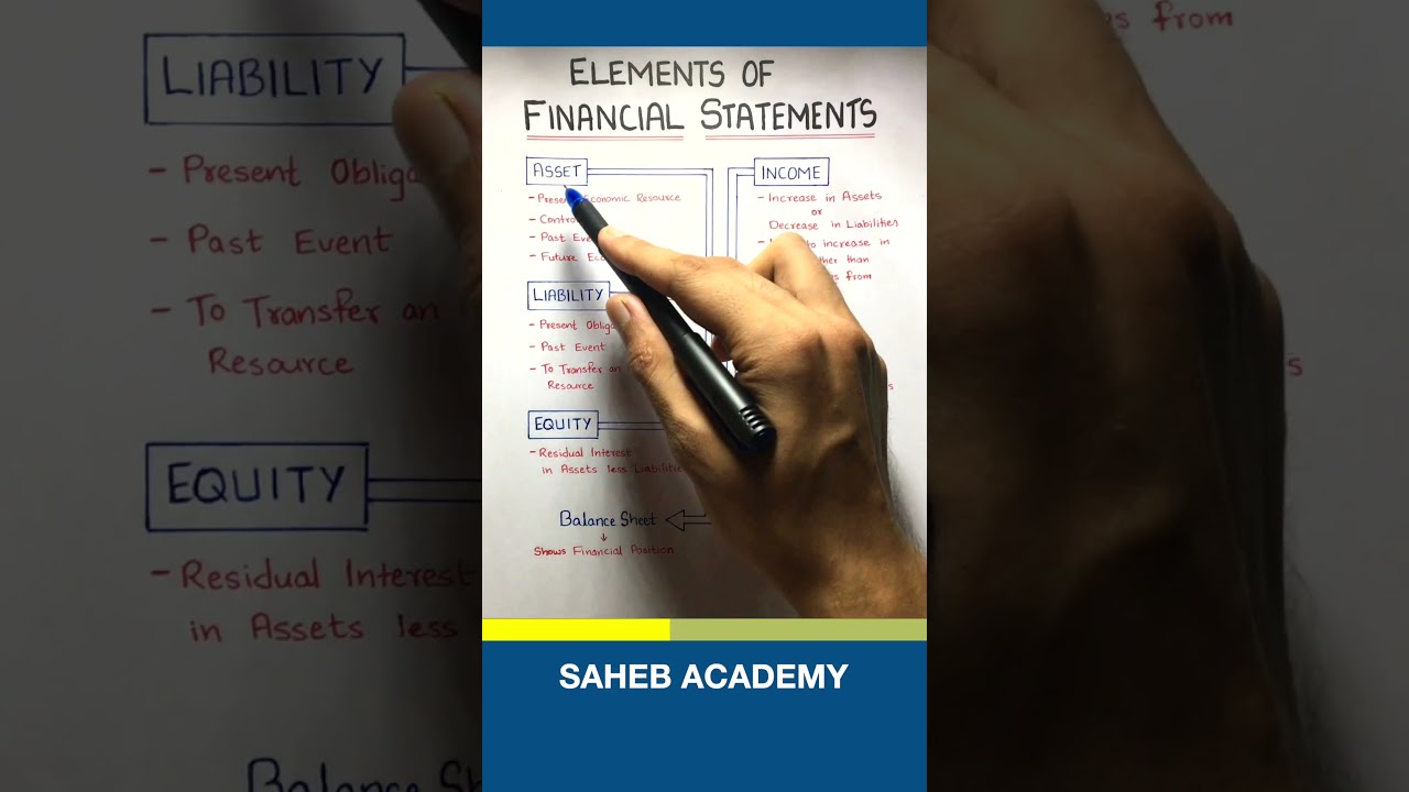 Elements of Financial Statements