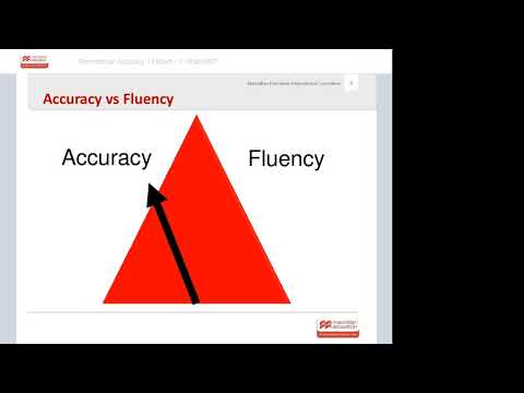 Level Up Literacy - Session 4: Accuracy vs Fluency