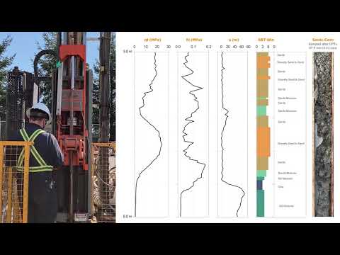 CPT Ramset - Combine Drilling with CPTu