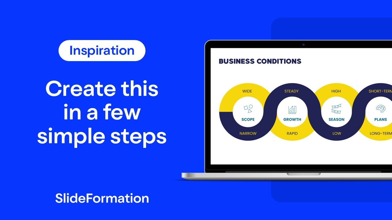 How to Create a Circular Visual in PowerPoint