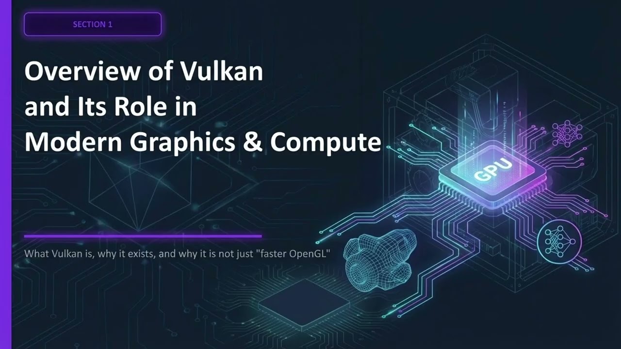 Vulkan Programming Tutorial #1 | Understand the GPU Mental Model