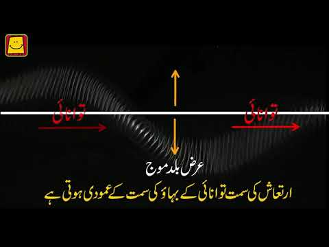 Energy and Wave (Urdu) I آواز- توانائی اورموج