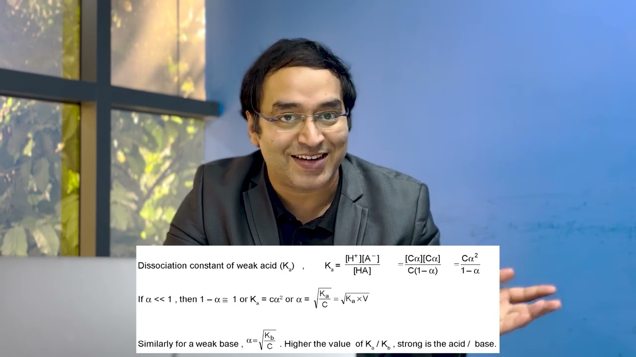 Ionic Equilibrium in 5 Minutes | Key Formulas for JEE/NEET Class 11