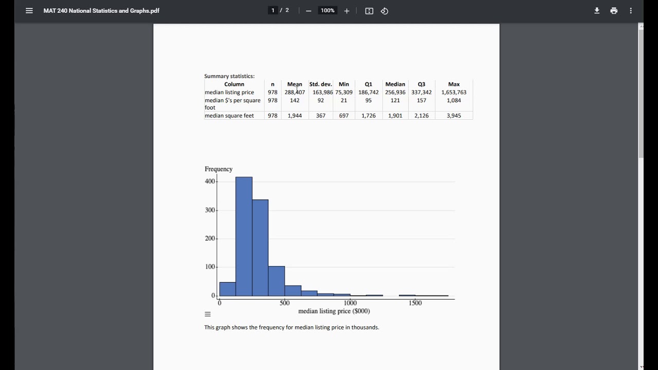 MATH240 - Module 7 Project Two - Overview