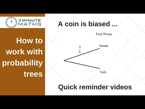How to work with a probability tree diagram 1 - GCSE maths