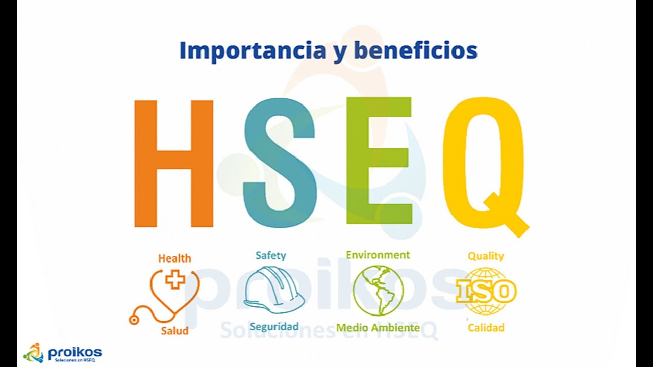 Importancia de Gestionar HSEQ