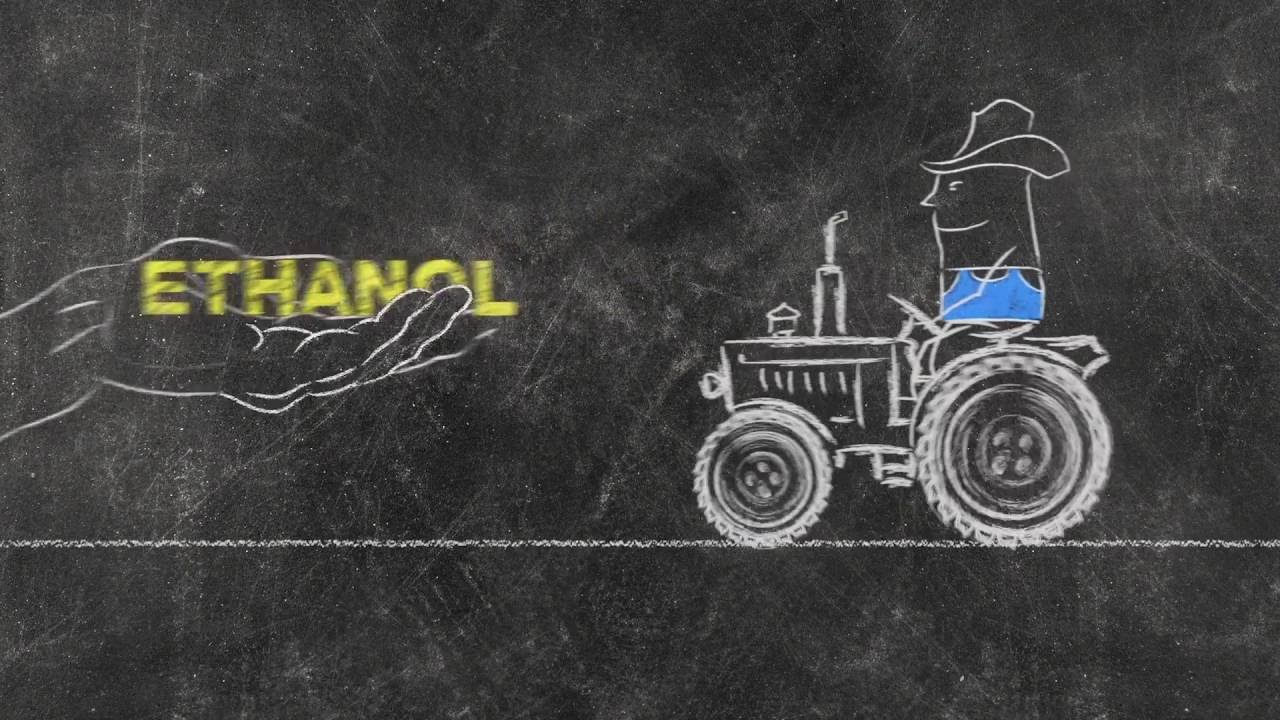 Ethanol: Bad for the Planet? | The Ethanol Effect