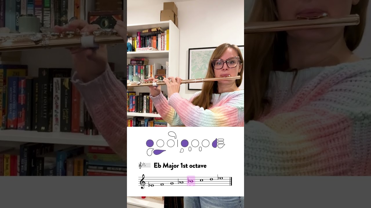 Eb Major 1st Octave Flute Fingerings