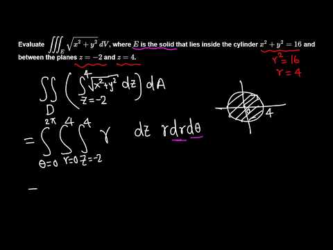 Calc III: Triple Integrals in Cylindrical Coordinates example 1/6