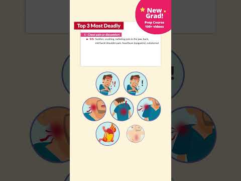 Quick breakdown of Myocardial Infarction (Heart Attack) with Nurse Mike!🫀