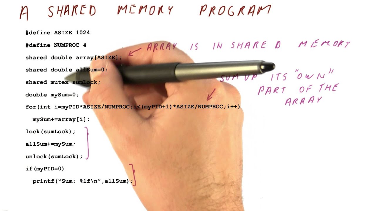 A Shared Memory Program - Georgia Tech - HPCA: Part 5