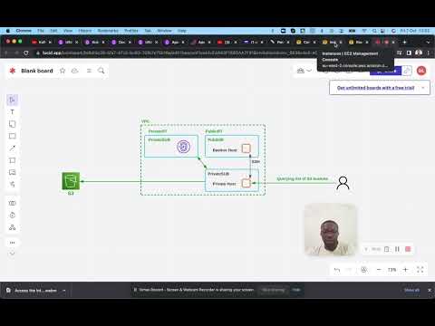 Access AWS Services with VPC Endpoint