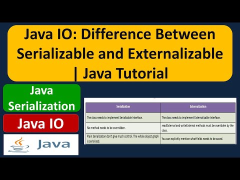 Java IO: Difference Between Serializable and Externalizable | Java Tutorial