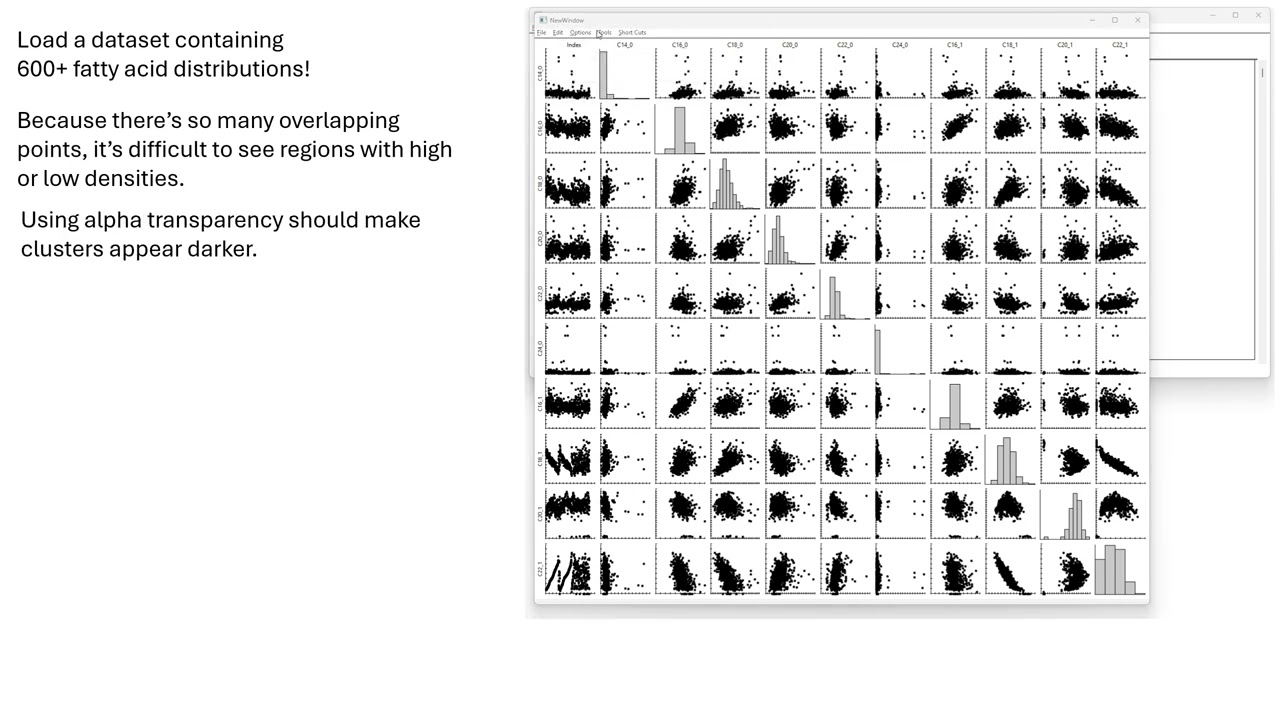 Scatterplot Densities