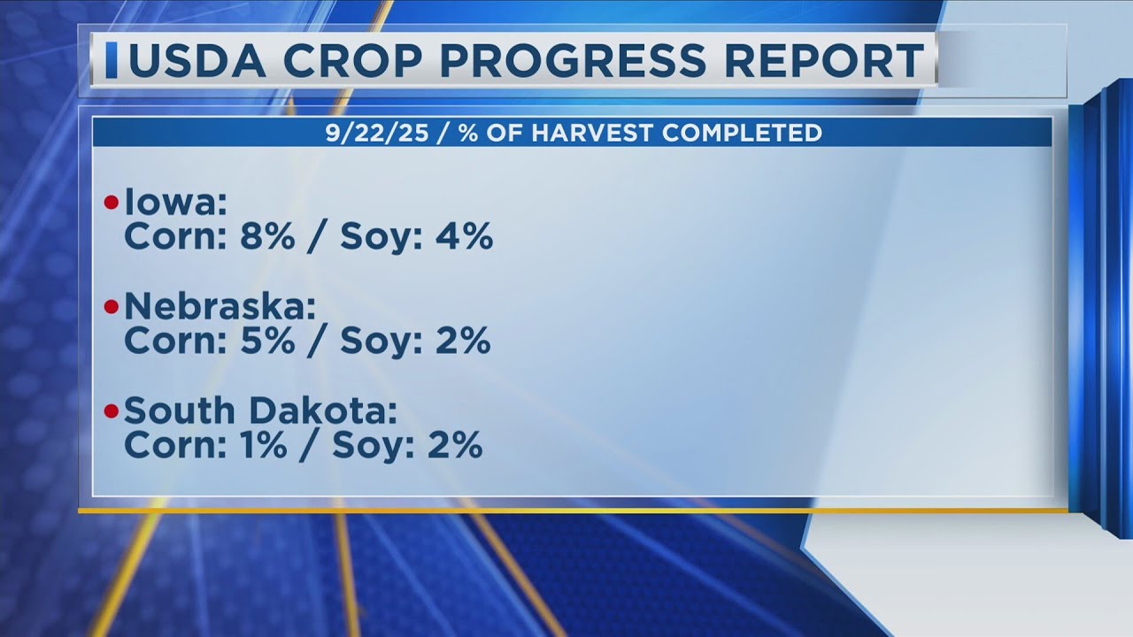 USDA Crop Progress Report 9/22/25