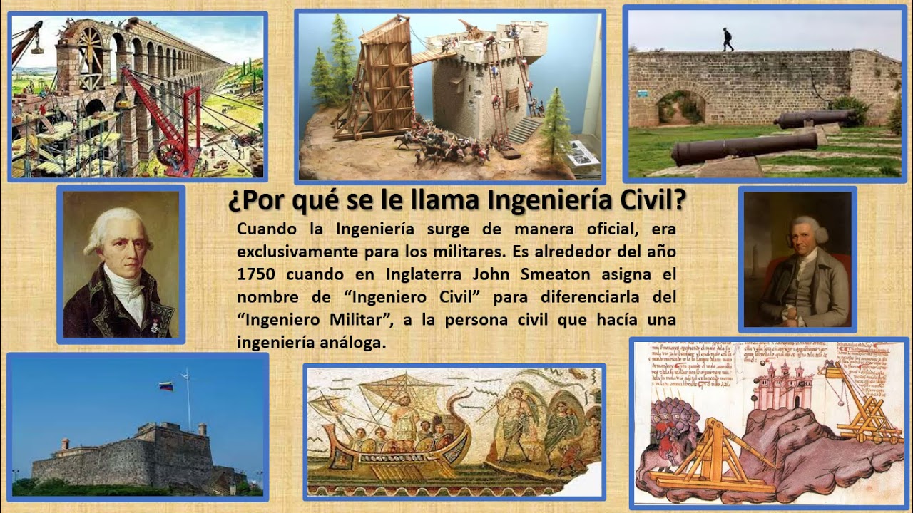 Que es Ingeniería ? El origen de la Ingeniería Civil, porque se llama Ingeniería Civil ?