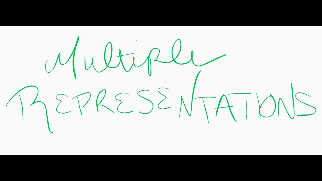 Unit 7: Multiple Representations