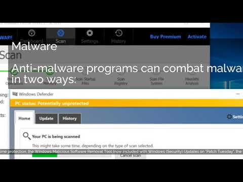 Malware | Anti-malware strategies | Anti-virus and anti-malware software | Anti-malware programs...