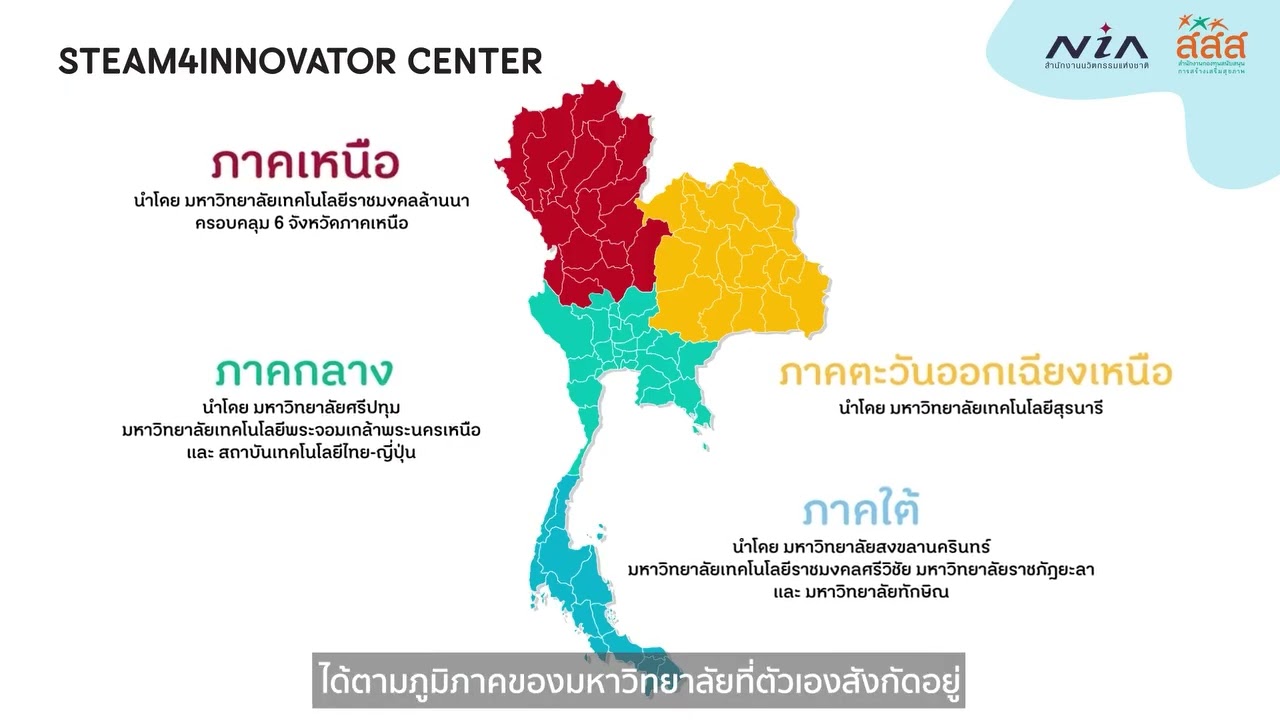 เปิดตัวโครงการ The Health Promotion INNOVATION PLAYGROUND