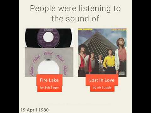 April 19, 1980 - This day in 30 sec. - Takemeback.to