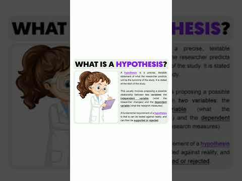 what is a hypothesis?