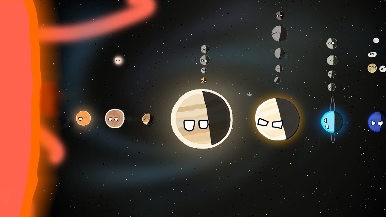 Normal Future of the Solar System