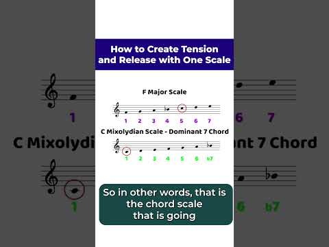 How To Create Diatonic Tension #shorts