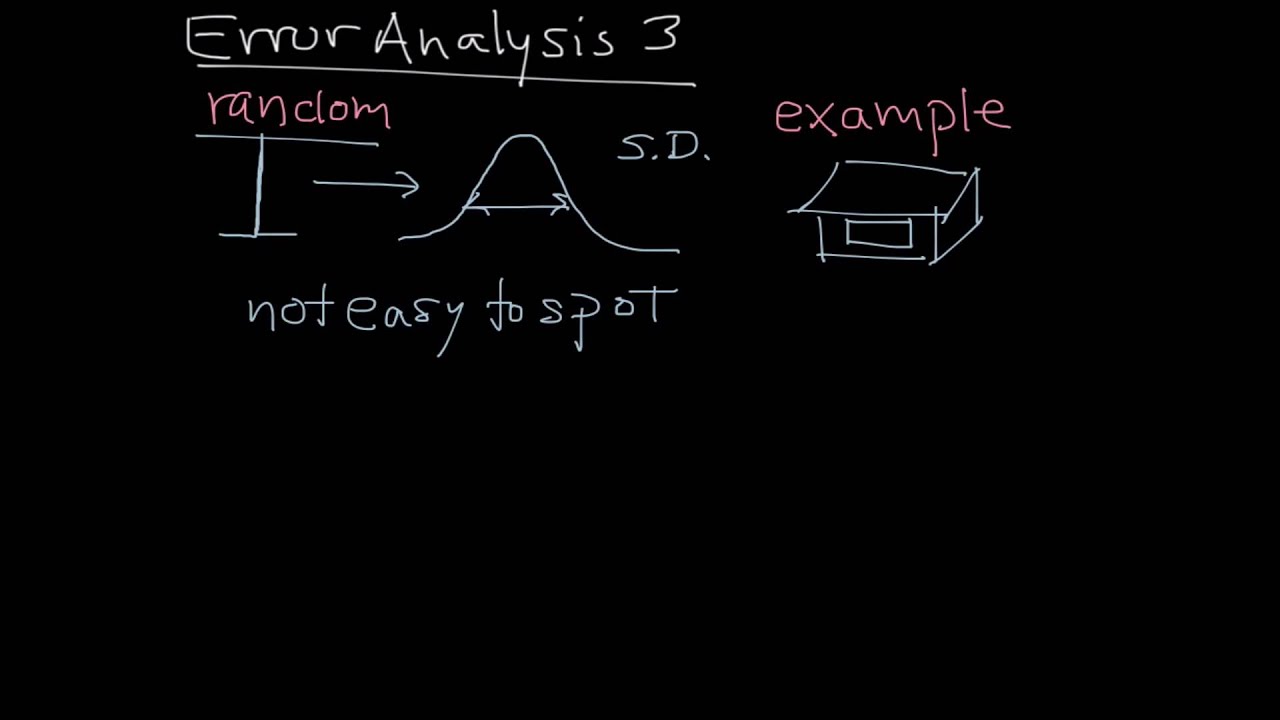 Error Analysis 3 | Random Errors