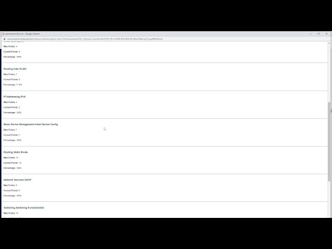 CCNA v7.02 – SRWE – Final Exam Answers 2023 correct 100%