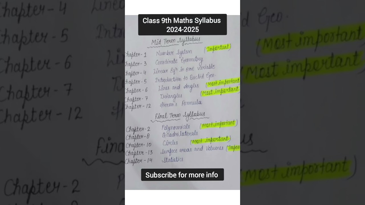 Class 9th Maths Syllabus 2024-2025 | Class 9th Syllabus 2024-2025 #class9maths #class9 #mathshorts