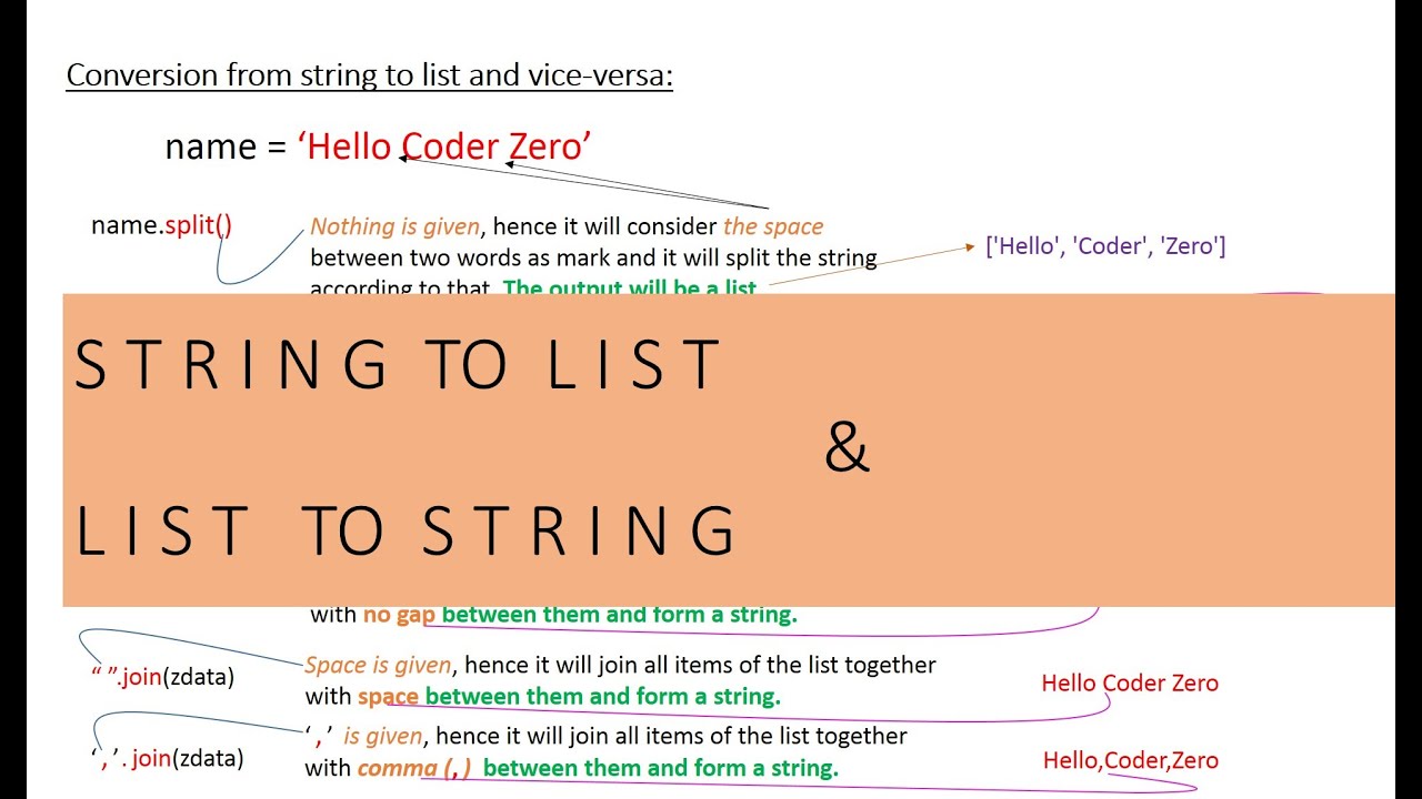 converting a string into list & list into string - Python tutorial for beginners