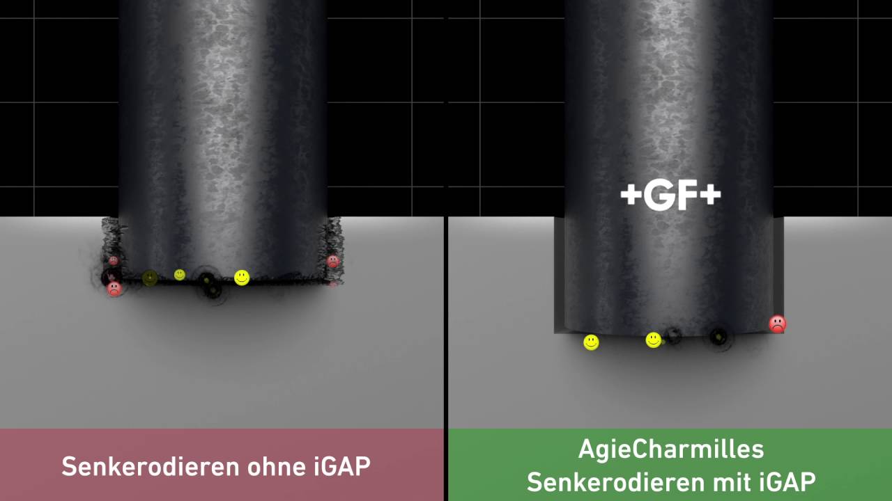 iGAP - GF Machining Solutions